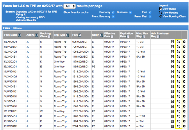 Redeem American Airlines Miles: Part 4, Award Rules & How Many Miles ...