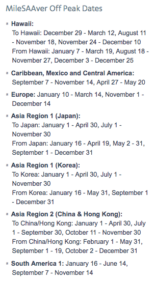 Redeem American Airlines Miles: Part 4, Award Rules & How Many Miles ...