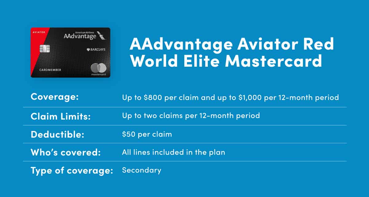 An Overview of Cell Phone Protection: Which Cards Offer It and Which ...