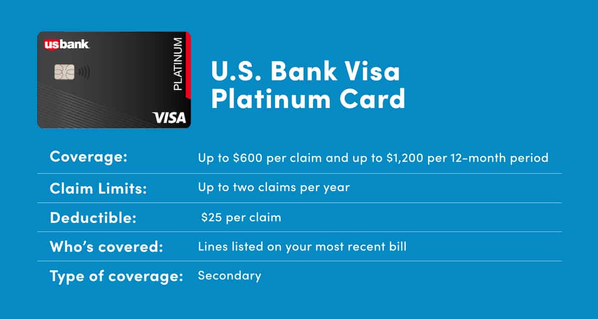 An Overview of Cell Phone Protection: Which Cards Offer It and Which ...