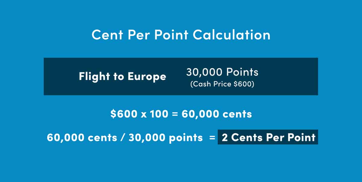 How to Appropriately Assign Value to Points and Miles - MileValue